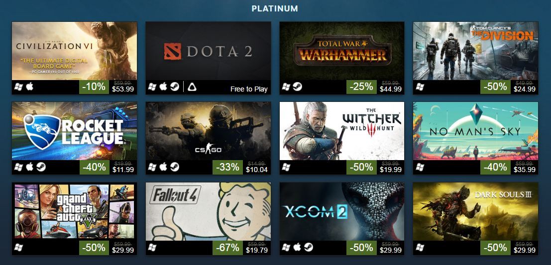 Valve Umumkan 100 Game Steam Paling Laris di 2016 - Gamebrott.com