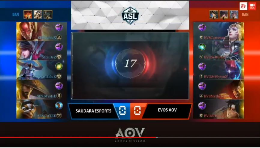 Garena AOV Indonesia: Hasil Pertandingan ASL Season 2 Pekan 1 ...