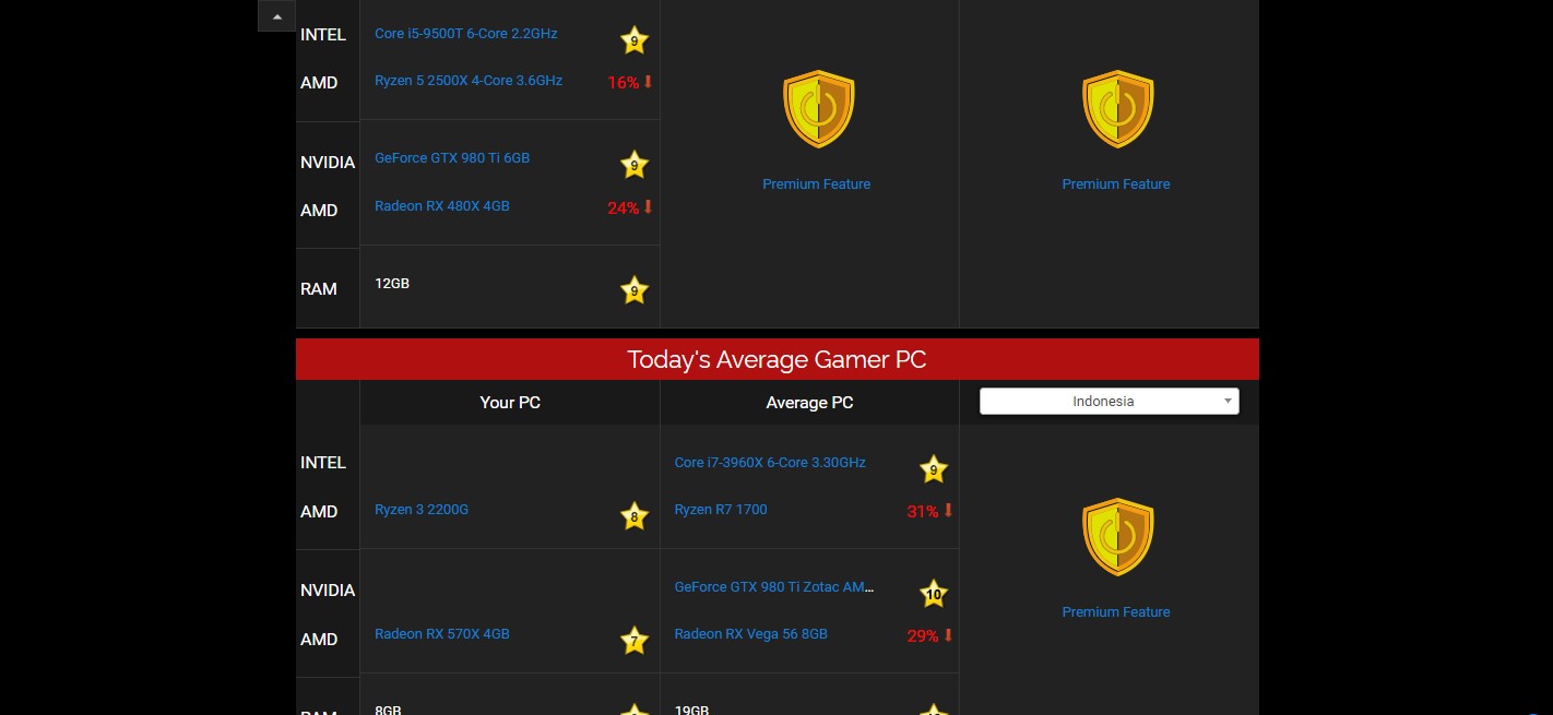 7 Alasan Kenapa Game Debate Wajib Kamu Pakai Sebelum Download Game ...