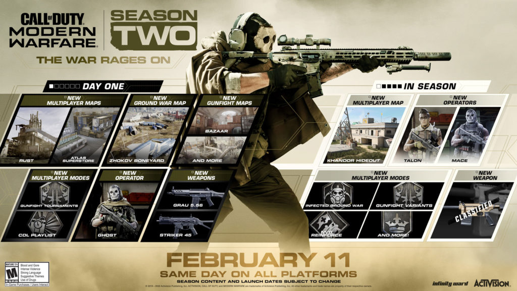 Selain Ghost, Berikut Konten Season 2 Call of Duty: Modern Warfare ...