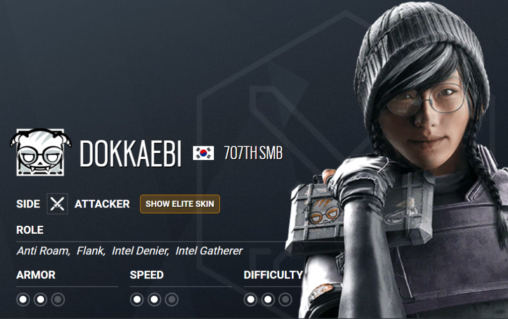 14 Operator Rainbow Six: Siege yang Berpotensi Mematikan di Season 4 ...