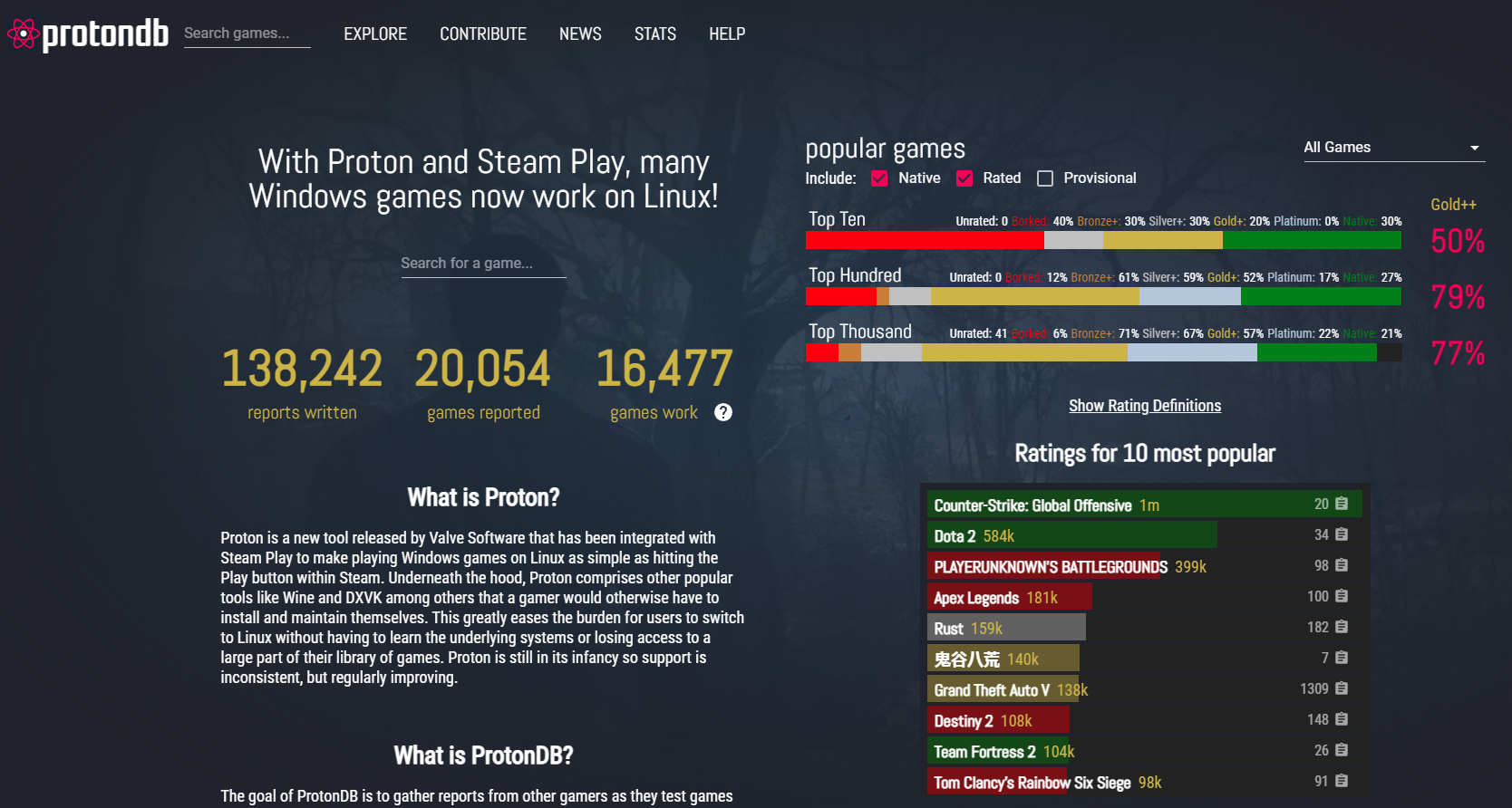 Epic Games Berikan Dukungan Easy Anti-Cheat untuk Aplikasi Proton dan ...