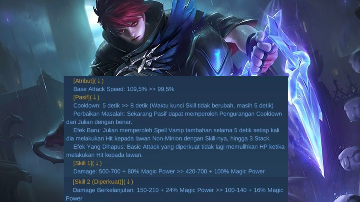 Rekap Advance Server Mobile Legends Patch 1.6.70 - Gamebrott.com