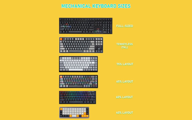 7 Tips Memilih Mechanical Keyboard yang Harus Kamu Ketahui - Gamebrott.com