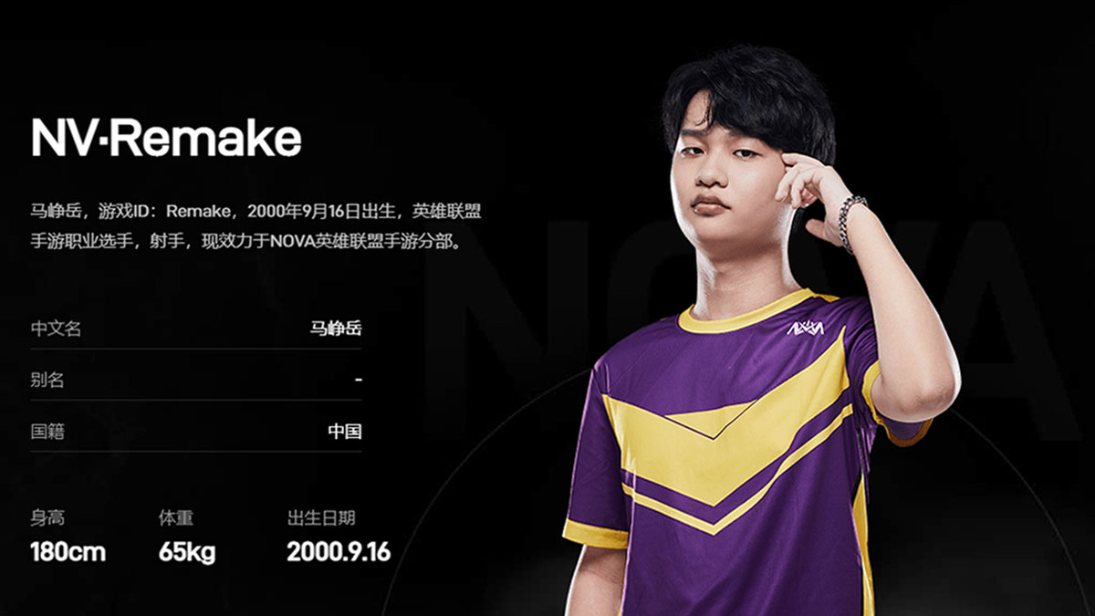 Ini Dia Profil Pemain Nova Esports Wild Rift, Juara Icons Global ...