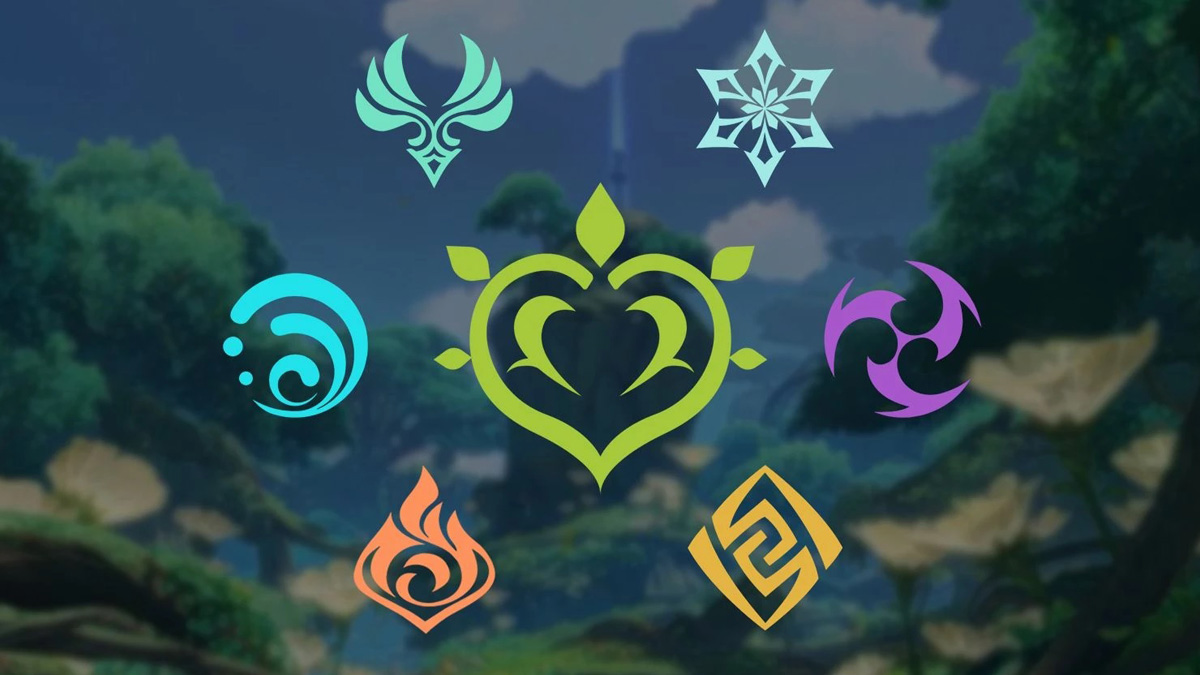 Penjelasan Elemental Reaction Genshin Impact Termasuk Elemen Baru ...