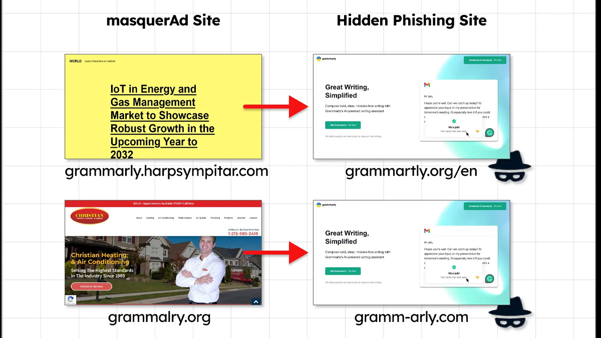 Hacker Manfaatkan Google Ads untuk Sebarkan Malware! - Gamebrott.com