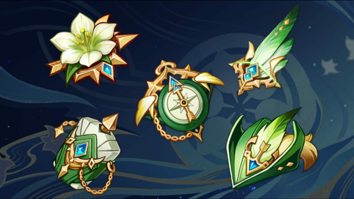 Build Wanderer Genshin Impact Terkuat dan Terbaik yang Bisa Kamu Coba ...