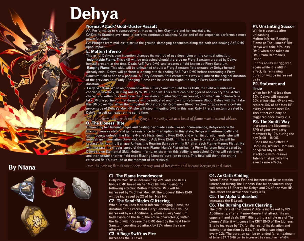 [RUMOR] Leak Kit Dehya Genshin Impact Dibocorkan Leaker - Gamebrott.com