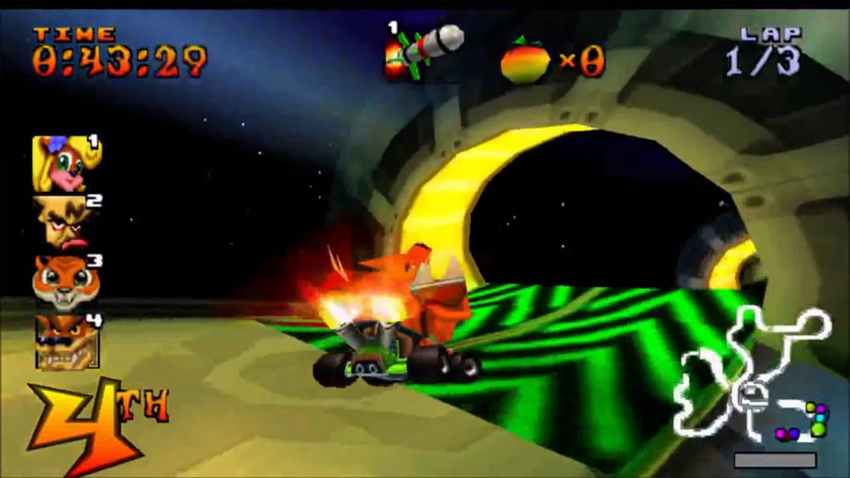 10 Cheat Game PS1 Paling Populer yang Bikin Kalian Nostalgia ...