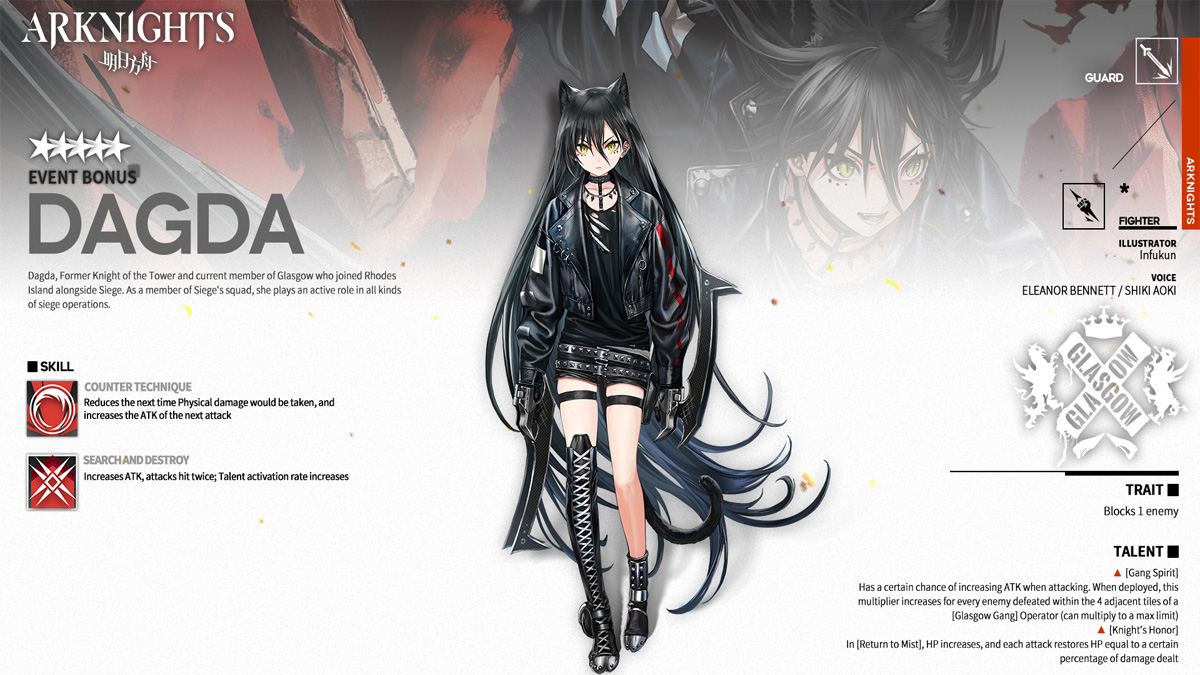 Arknights Return to Mist Ep. 11 — Kisah Siege dan Perang Besar Rhodes ...