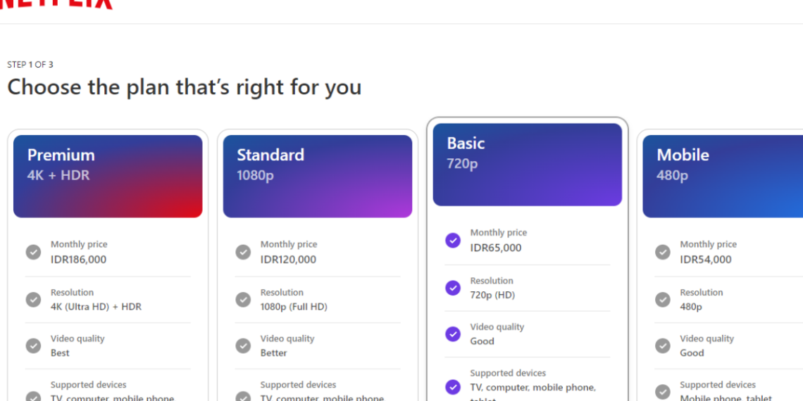 Netflix Basic Plan Mulai Dihentikan di 1 Negara, Indonesia Menyusul?