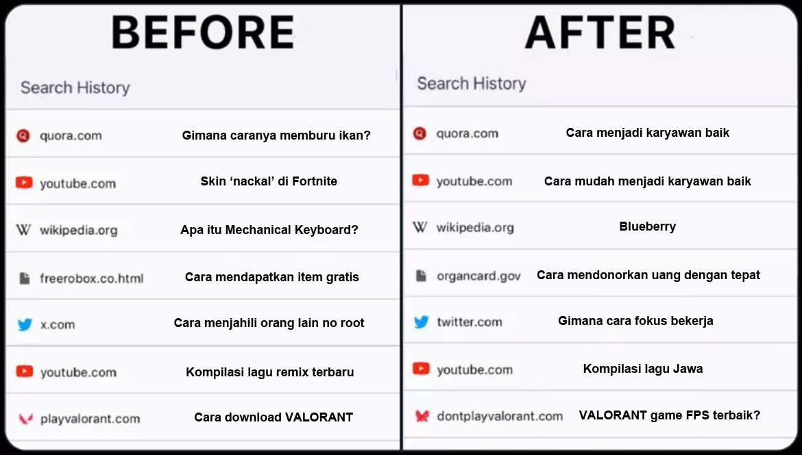 Opera GX Hadirkan Fitur Fake My History demi Menjaga Privasi - Gamebrott.com