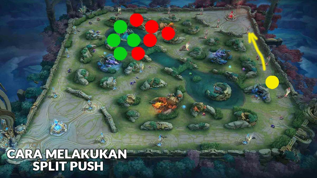 Split Push Mobile Legends — Penjelasan dan Hal yang Harus Pemain ML Tahu!