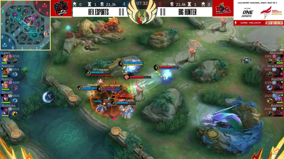 4 Tips Counter Hero Tank Mobile Legends, Dijamin Jadi Lembek