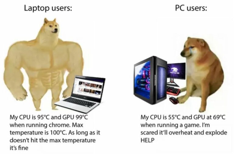 Apakah Pemakaian GPU dan CPU Sampai 100% Saat Gaming Aman Bagi PC?