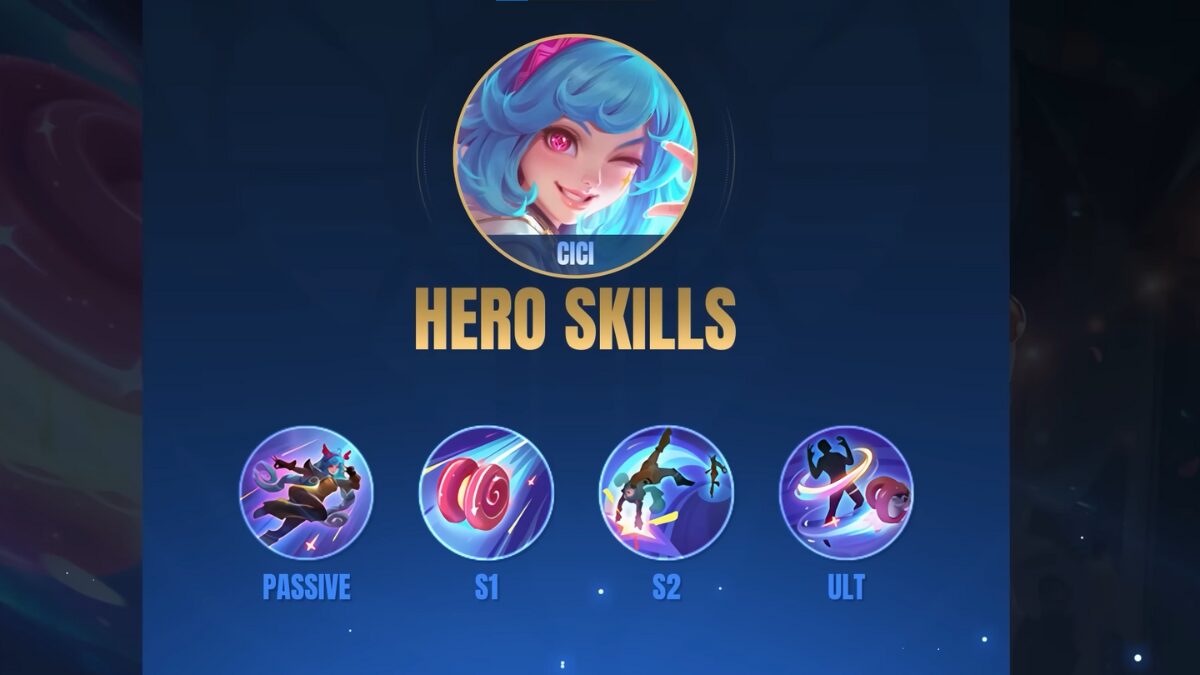 Hero Cici Mobile Legends — Penjelasan Skill dan Role