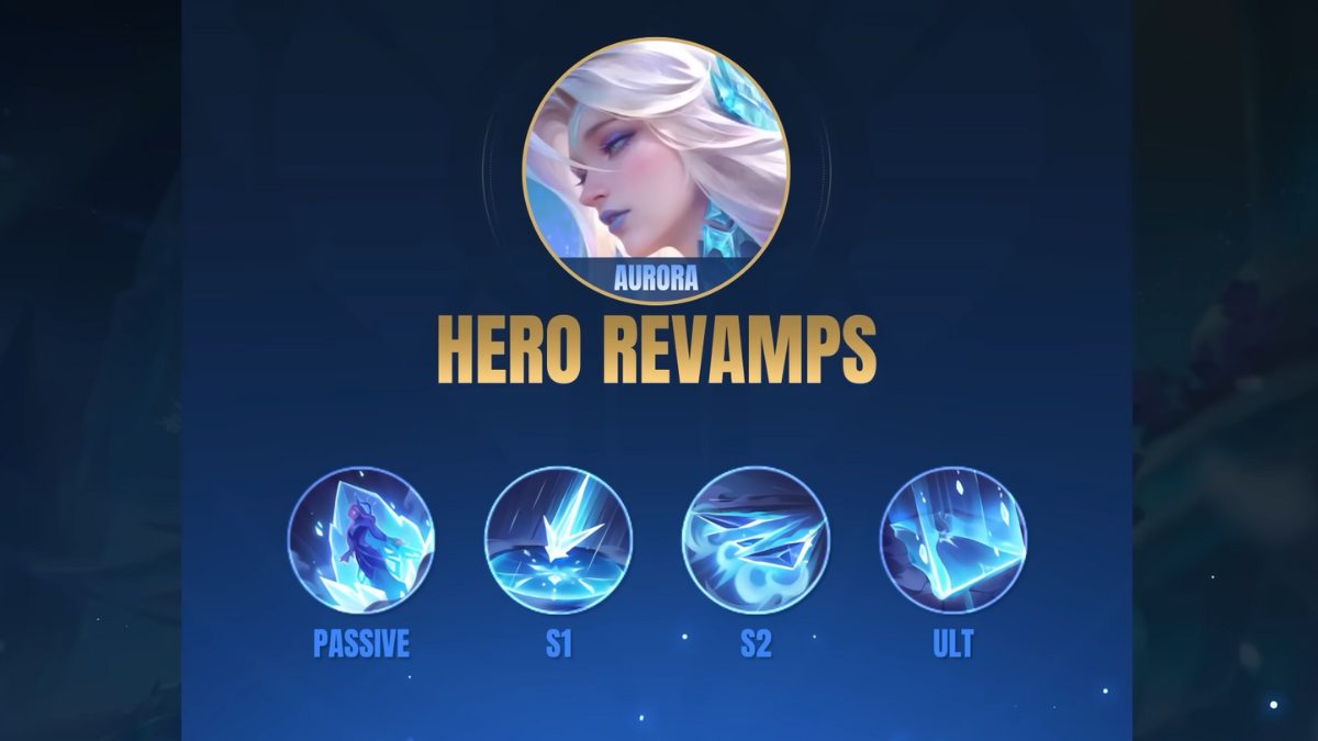 Revamp Aurora Mobile Legends, Mulai dari Desain sampai SKill