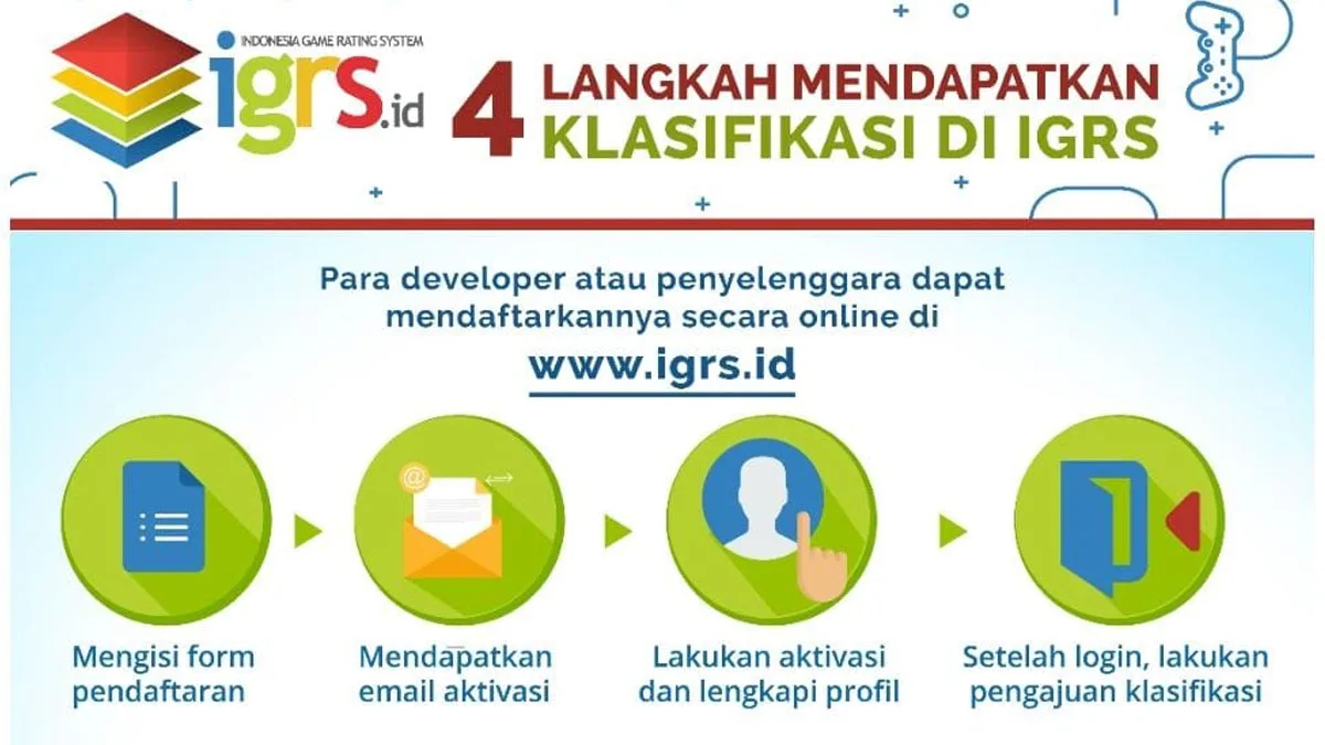Inilah Cara Daftar IGRS yang Dapat Dilakukan Developer Game!