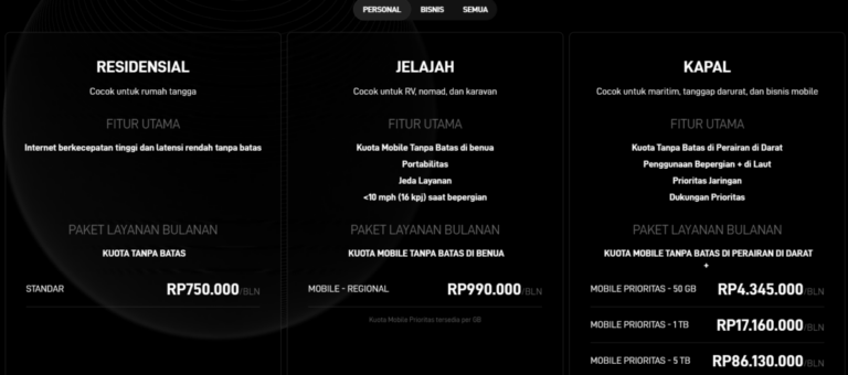 Cara Setting Starlink dari Awal Hingga Selesai, Cepat dan Mudah!