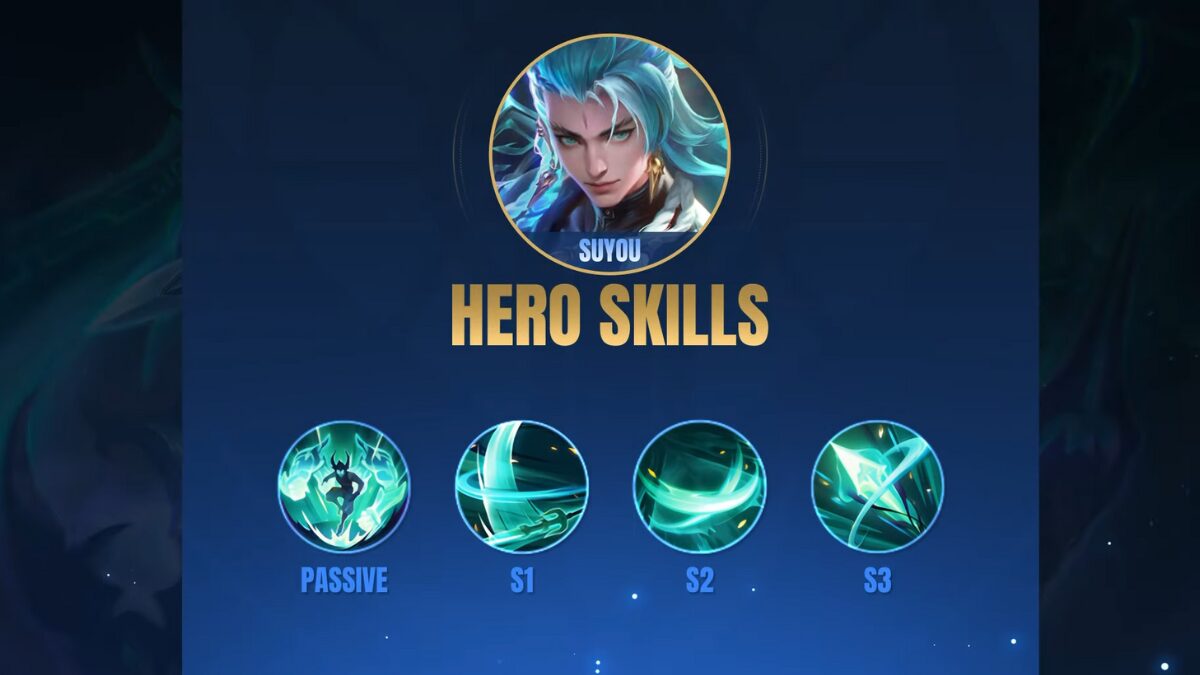 Suyou Mobile Legends, Penjelasan Skill dan Gameplay