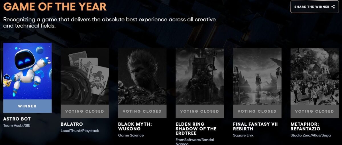 Astro Bot Menang Nominasi Game of the Year di The Game Awards 2024